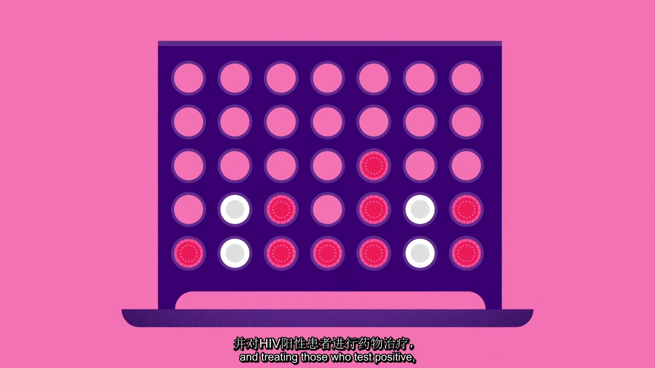 【TED】中英双语 消灭艾滋病毒，我们还差多远？_哔哩哔哩_bilibili