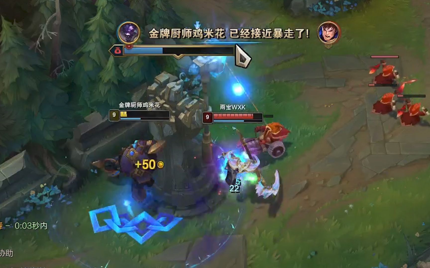 adc