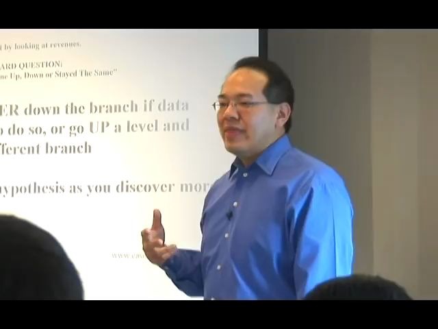 【咨询面试】案例面试的秘密 Case Interview Secrets | Victor Cheng | 全12课_哔哩哔哩_bilibili