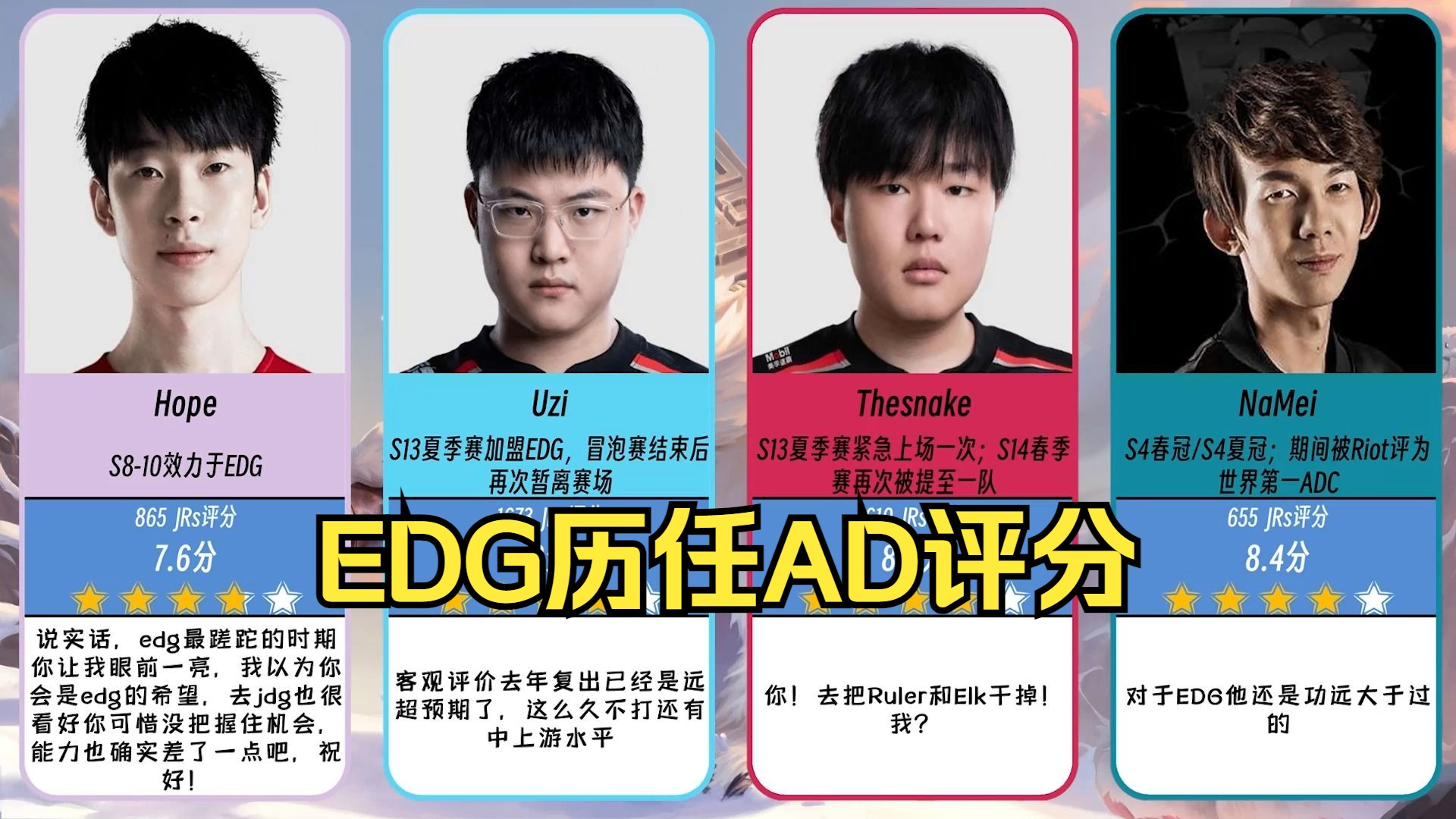 【虎扑热评】EDG历任AD评分-英魂新手-默认收藏夹-哔哩哔哩视频