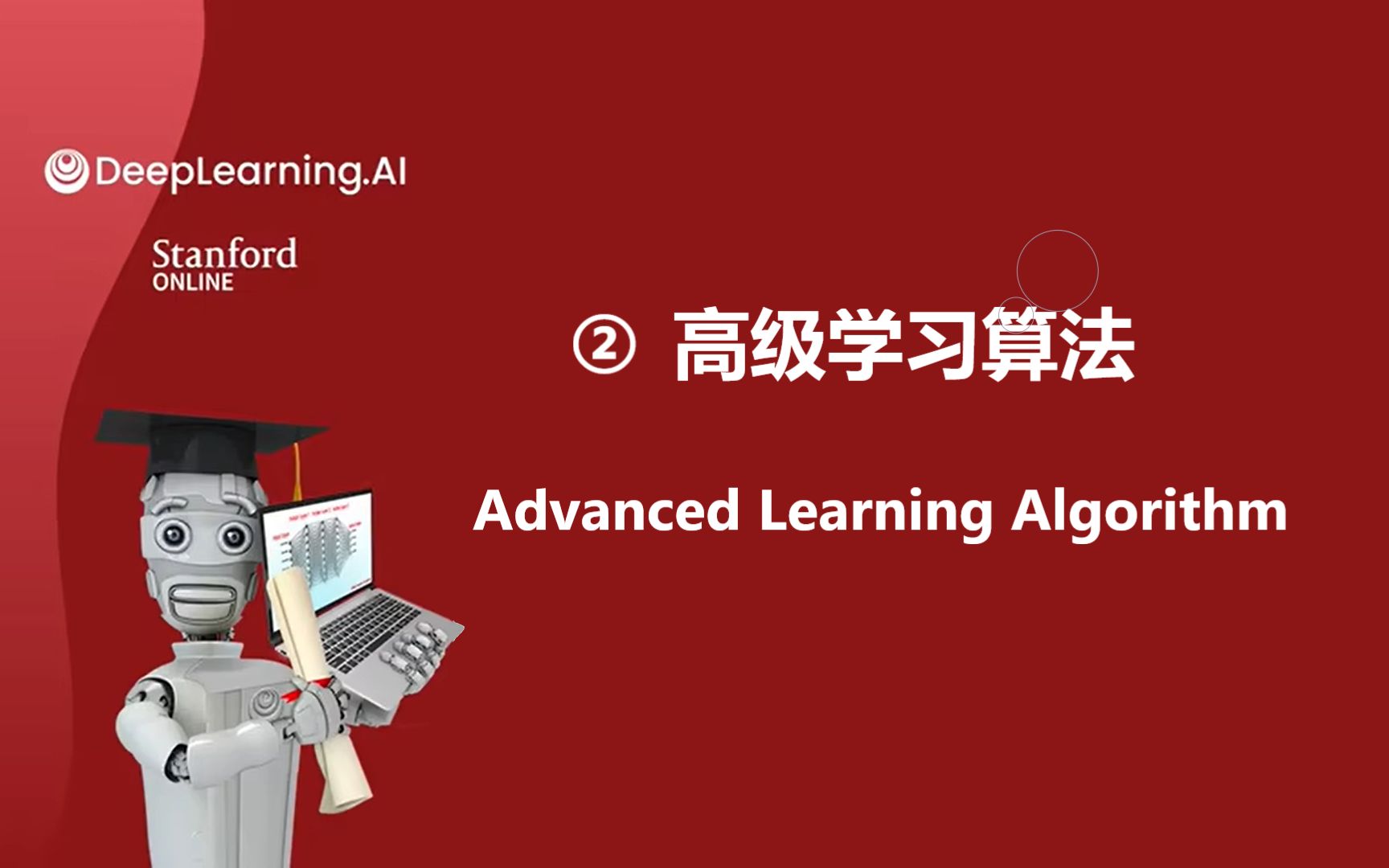 [双语人译|带测试]吴恩达2022机器学习专项课程(二）：高级学习算法 Advanced Learning Algorithms-_是黄花鱼-默认收藏夹-哔哩哔哩视频