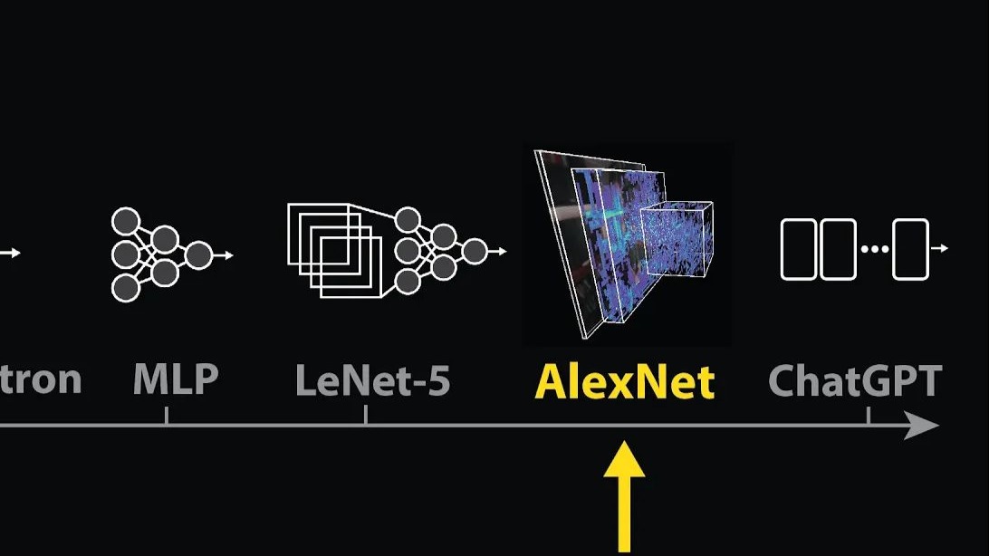 [pytorch] 深入理解 nn.KLDivLoss（kl 散度） 与 nn.CrossEntropyLoss（交叉熵）-半瓶汽水oO-机器学习-哔哩哔哩视频