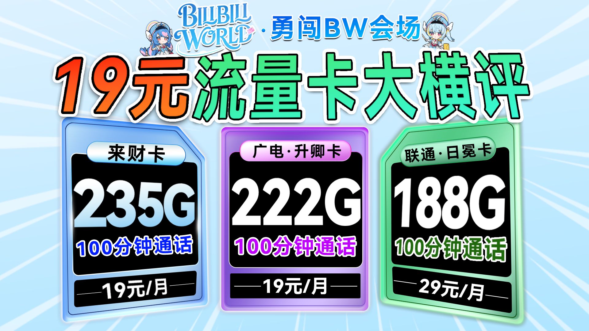 【全网首发】千兆网速！19元222G升卿卡通关BW！ 联通首发188G大流量卡？2025流量卡推荐|移动流量卡|电信流量卡|联通流量卡|19元长期流量卡|手机卡-流量卡知识局-流量卡知识局-哔 ...