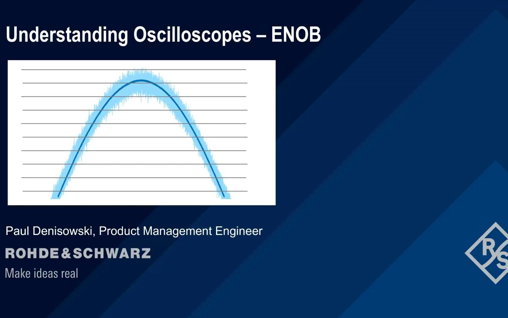 023 理解示波器有效位数 Understanding Oscilloscopes - ENOB_哔哩哔哩_bilibili