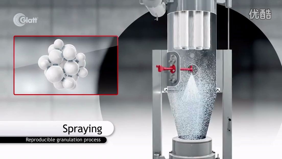 Glatt-Spray granulation process by fluidized bed（流化床喷雾制粒）_哔哩哔哩_bilibili