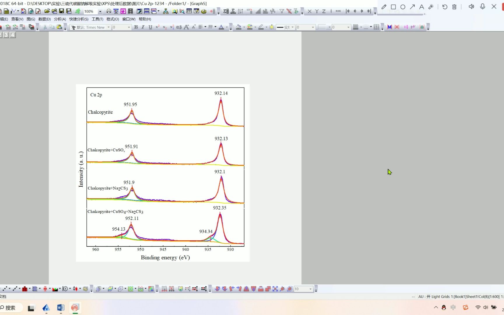 如何用origin给xps谱图分峰拟合，作图上色