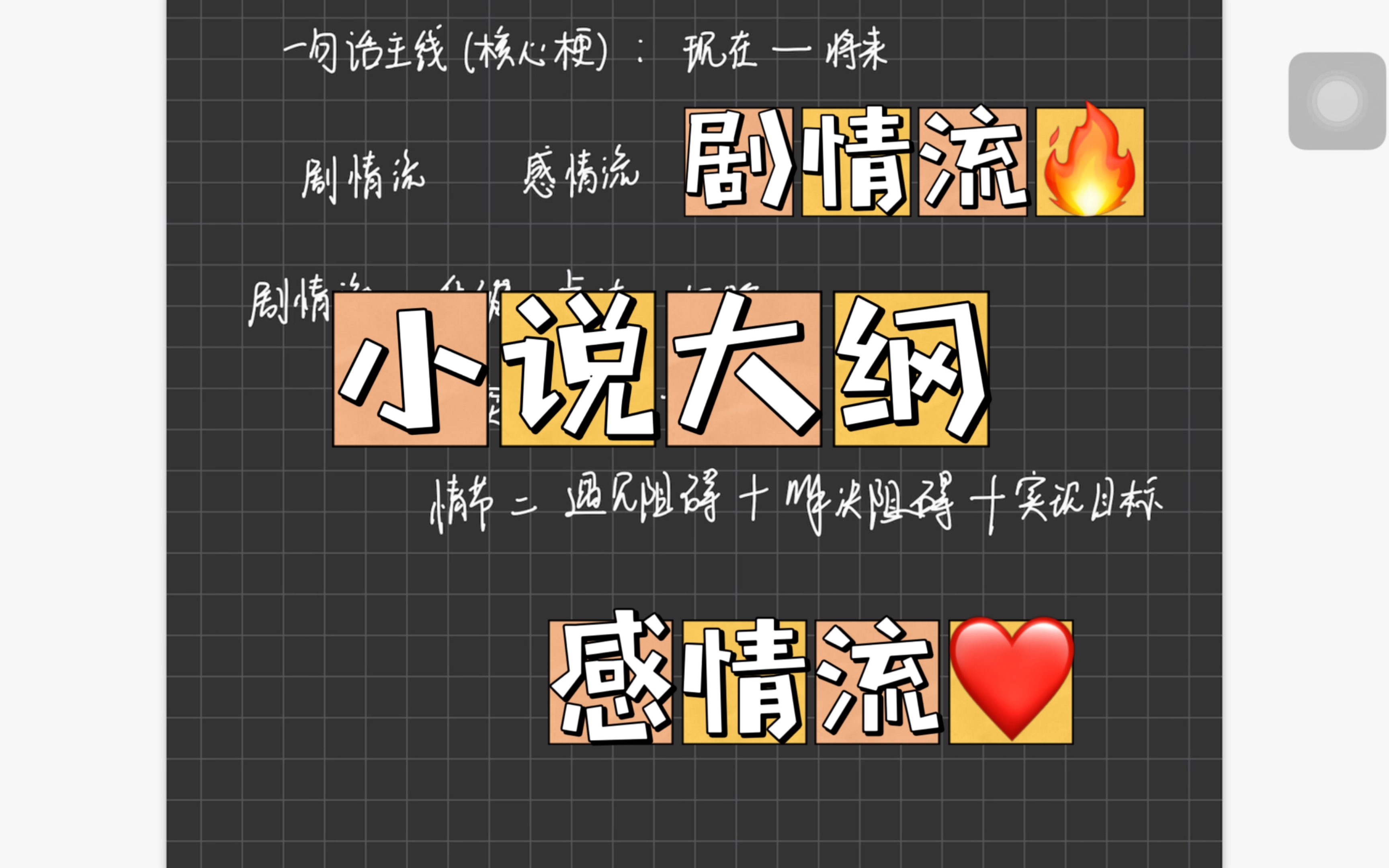 手把手教你写小说大纲,快速上手 写小说的辣辣 写小说的辣辣 哔哩哔哩视频