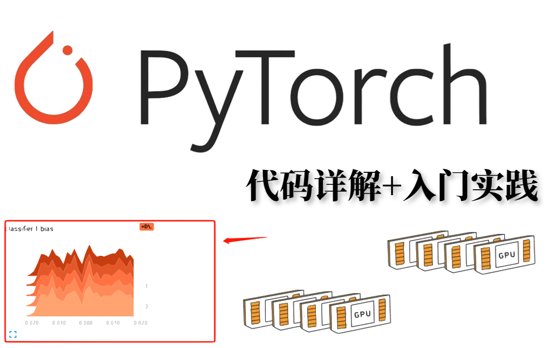 2023最新!985211强推的全套【pytorch教程】简直究极简单!深度学习pytorch入门实战,学不会你来打我! 人工智能机器学习