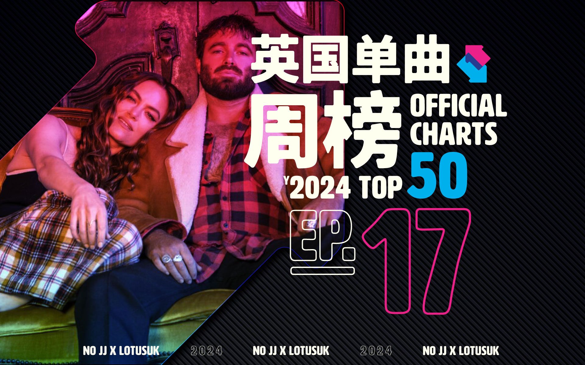 英国单曲周榜 2024第17周 太甜连冠，宣布糖分太高！木匠进前十，咖啡控狂潮！新秀Tyla新单入榜！UK Singles TOP50「木JJ x 漏土 出品」-木JJ-木JJ-哔哩哔哩视频