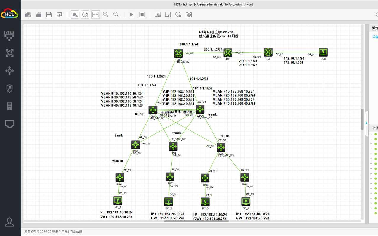 HCL基础实验（vrrp+mstp+ospf+ipsec vpn+链路聚合） - 哔哩哔哩