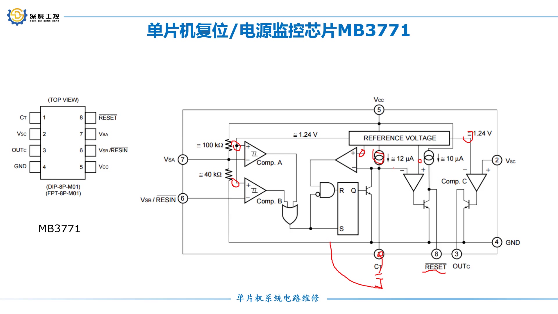数控维修视频：MB3771工作原理_哔哩哔哩_bilibili