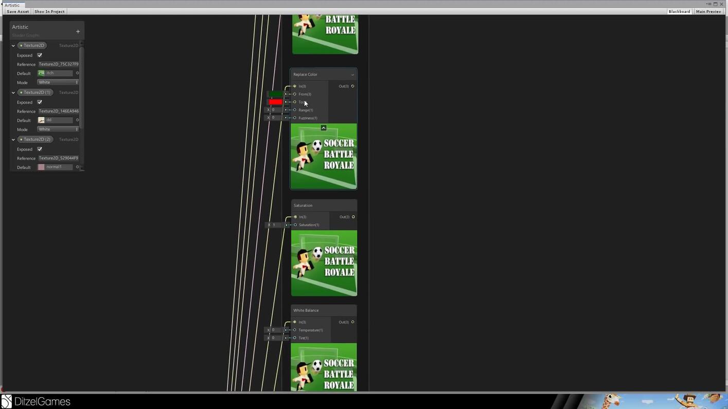 Shader Graph所有节点讲解(已翻译) - 哔哩哔哩