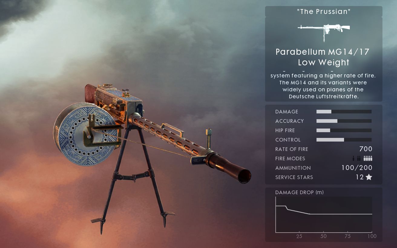 【小丁】(战地1) MG1417轻量化 测试评价及实况 阿奇巴巴 55-14_哔哩哔哩_bilibili