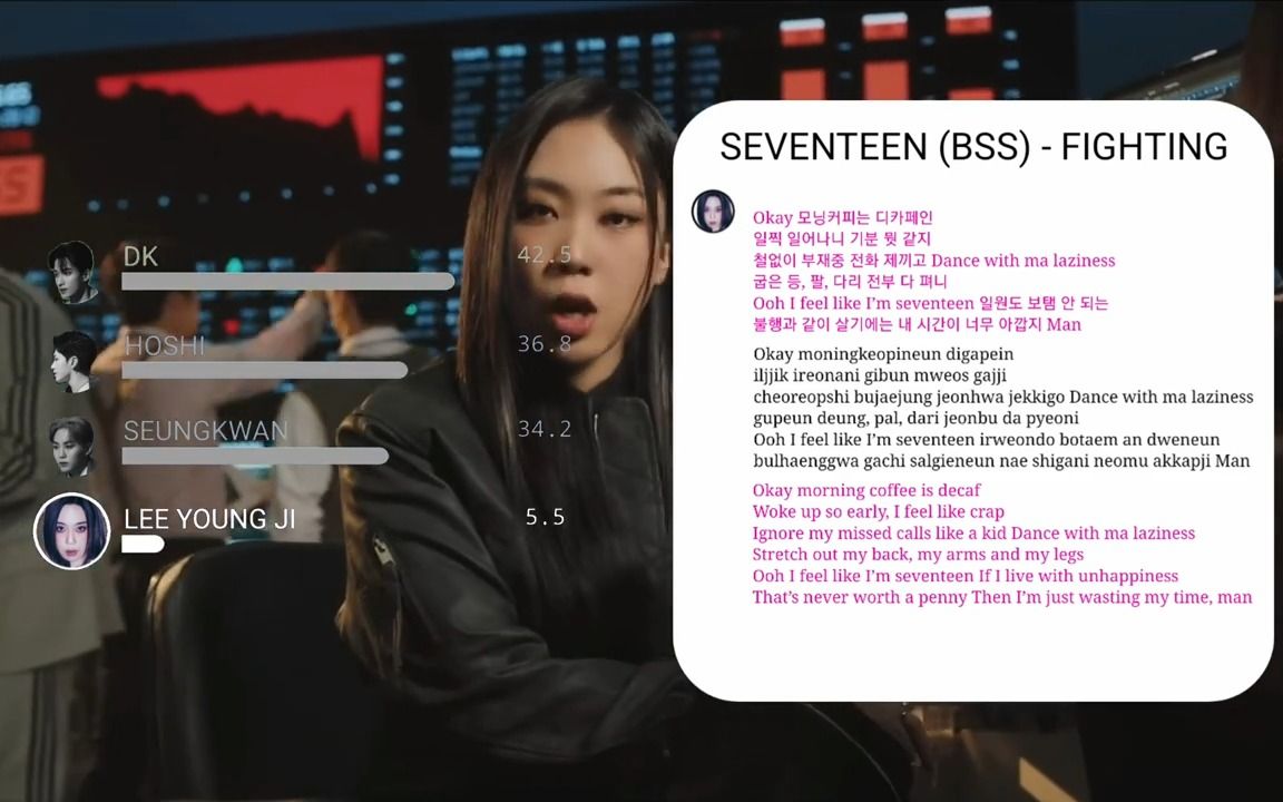 Fighting BSS(feat. Lee Young Ji) 韩中英歌词