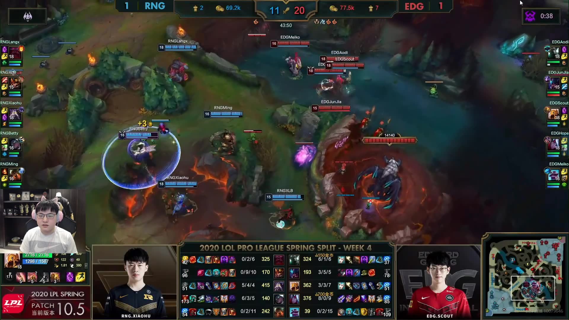 RNG丶Uzi直播20200329：解说RNG vs EDG TES vs OMG_哔哩哔哩_bilibili