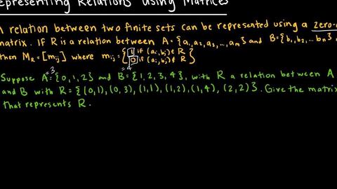 Discrete Math Relations