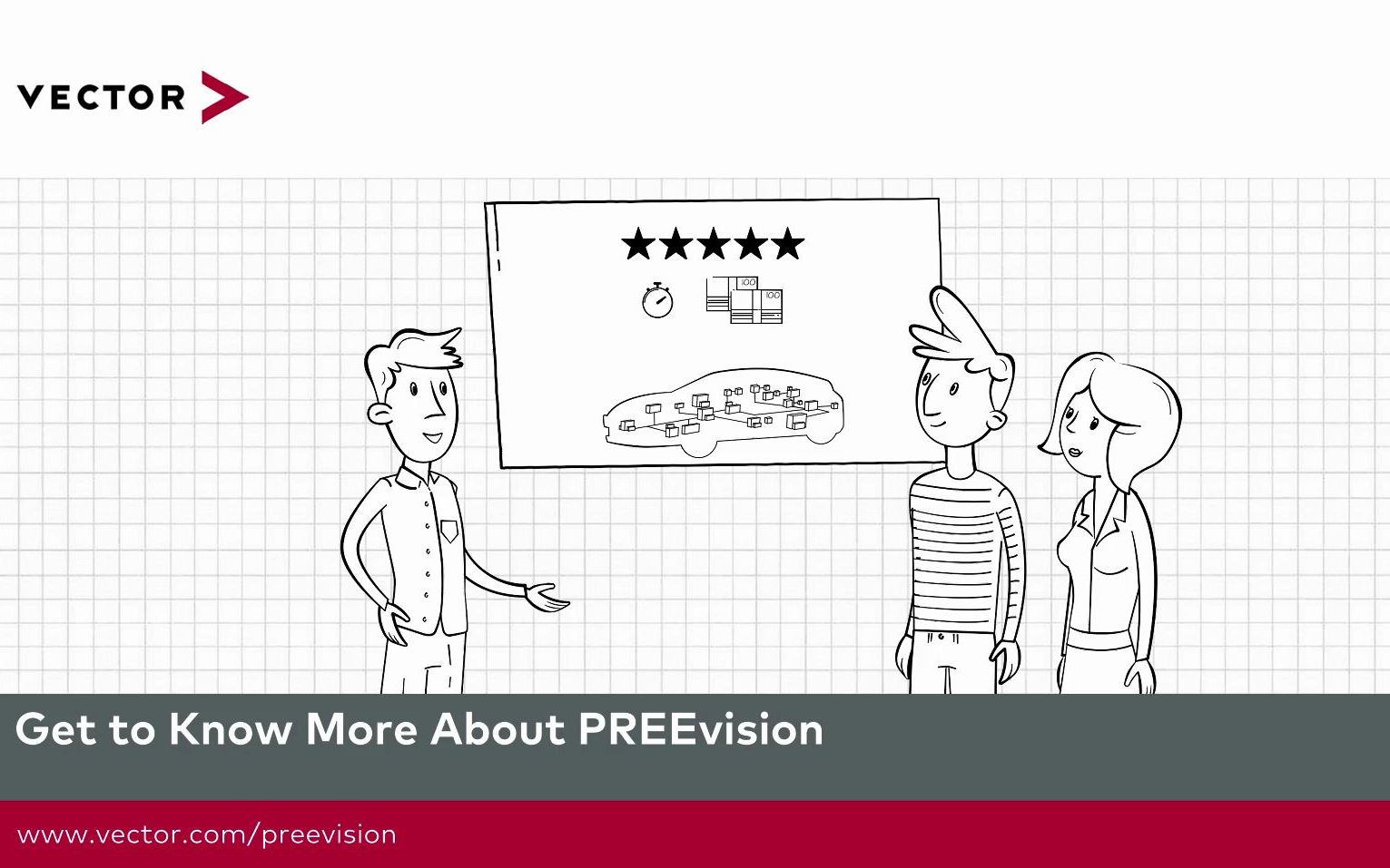 【V动画】PREEvision_什么是基于模型的E/E开发_哔哩哔哩_bilibili