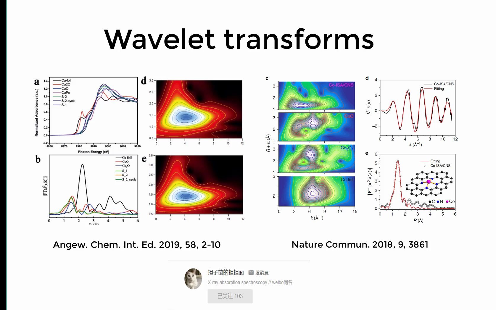 同步辐射EXAFS小波转换_哔哩哔哩 (゜-゜)つロ 干杯~-bilibili