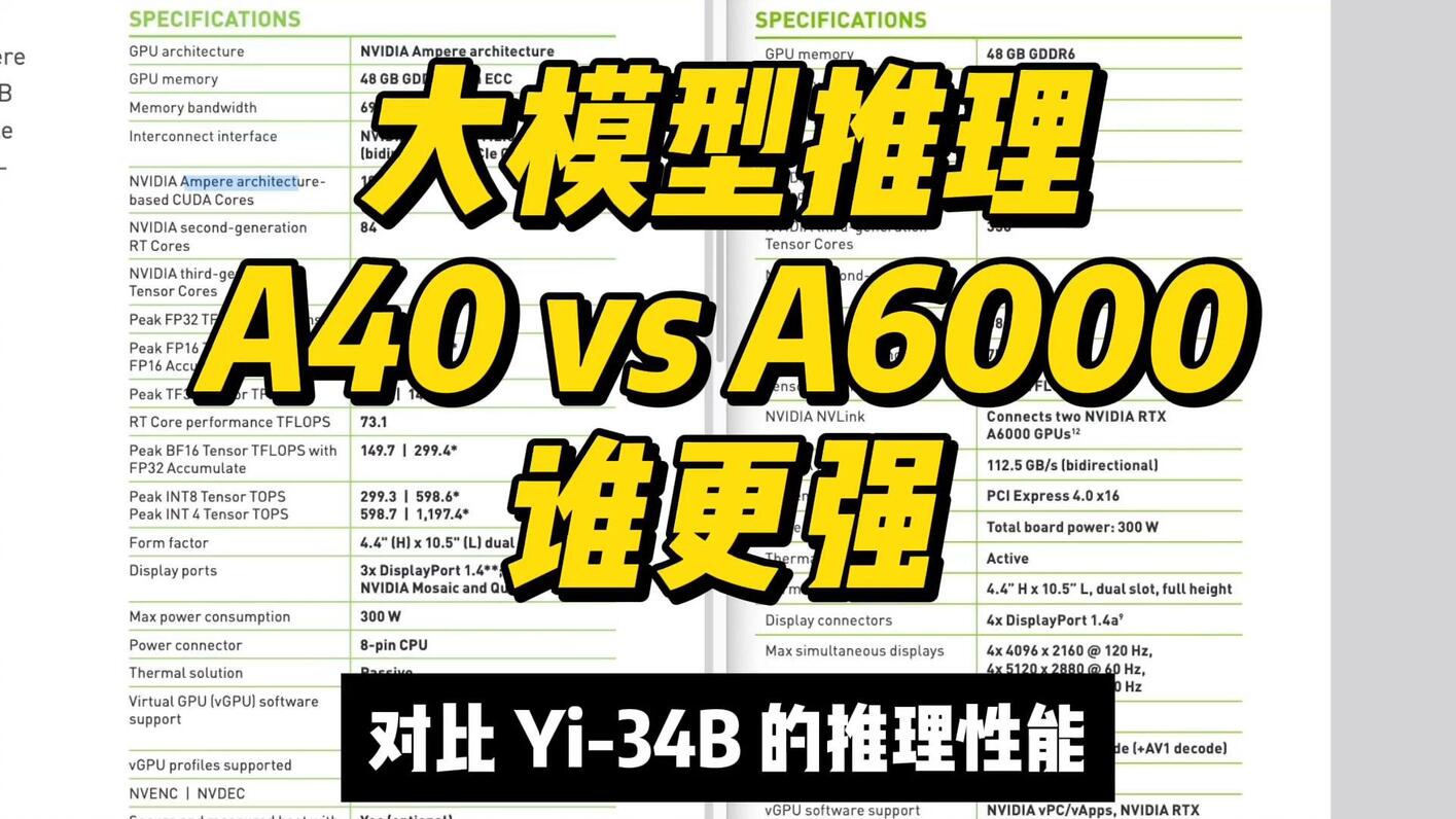 大模型推理 A40 vs A6000 谁更强 - 对比 Yi-34B 的单、双卡推理性能 - 哔哩哔哩