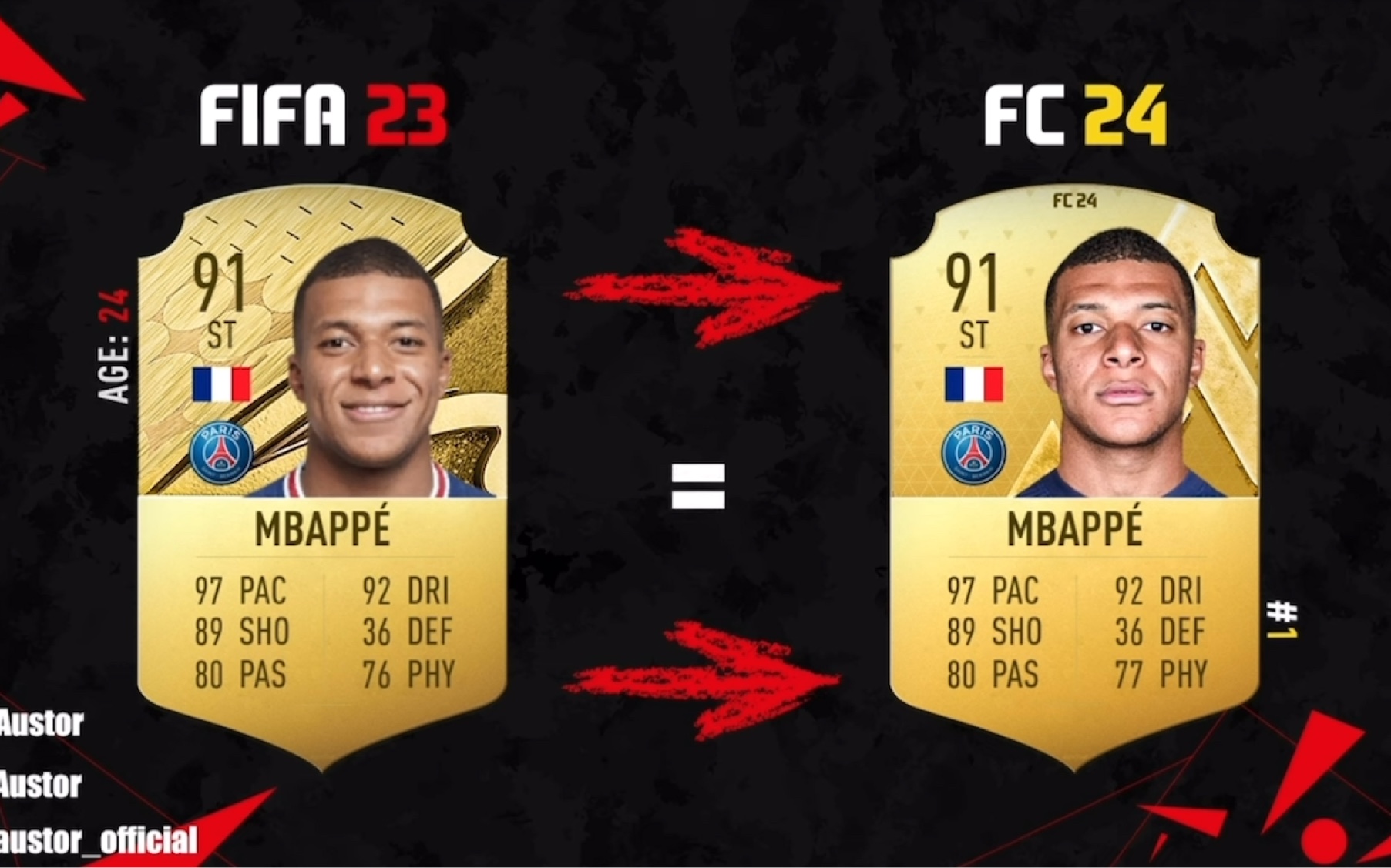 【FC24】最新超燃预告发布，上场！