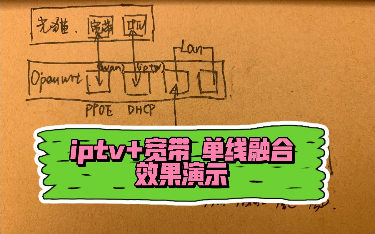 单线融合宽带iptv，不需vlan、丢掉光猫，任意设备看iptv【浙江电信】【Openwrt】 - 哔哩哔哩