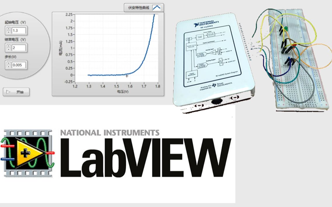 LabVIEW+MyDAQ测伏安特性曲线的例子 - 视频下载 Video Downloader