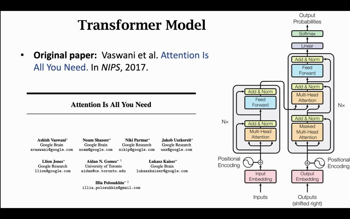 Transformer模型(Shusen Wang)_哔哩哔哩_bilibili