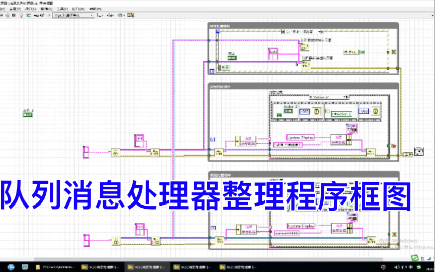 LabVIEW的消息队列框架(QMH)演示