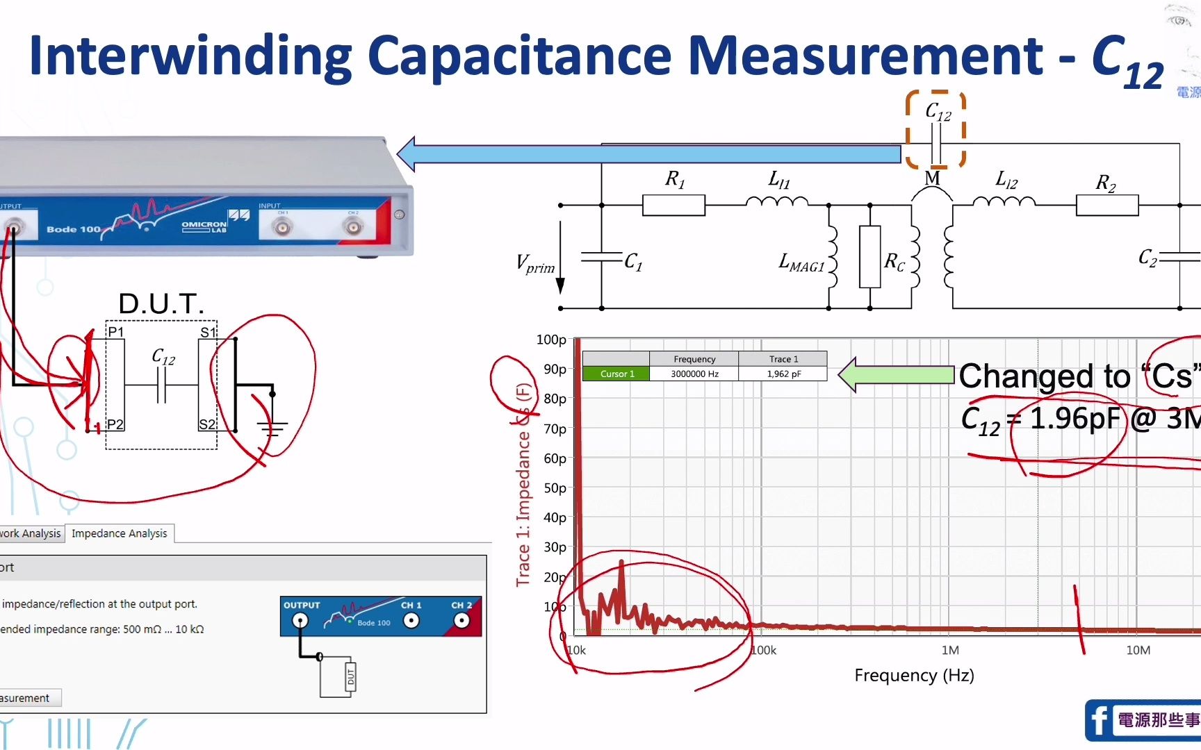 Transformer Modeling #3 Interwinding Capacitance [ 變壓器塑模(建模)之繞組間之寄生電容 ...