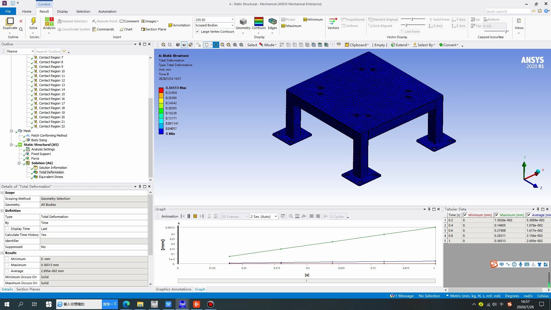 ANASYS Workbench 基础实训教程 - 8.4 瞬态热力学分析
