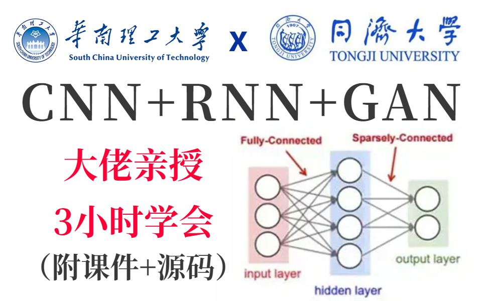 全网最走心整理！CNN卷积+RNN循环+GAN对抗神经网络教程！（课件+代码）3小时计算机大佬教你学懂深度学习神经网络，从入门到实战！_哔哩哔 ...