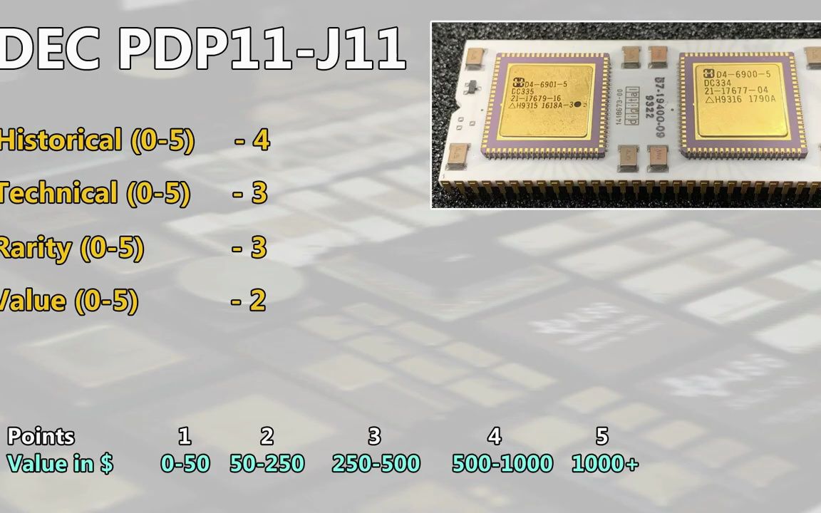 TI 486DX4-100 CPU 等级