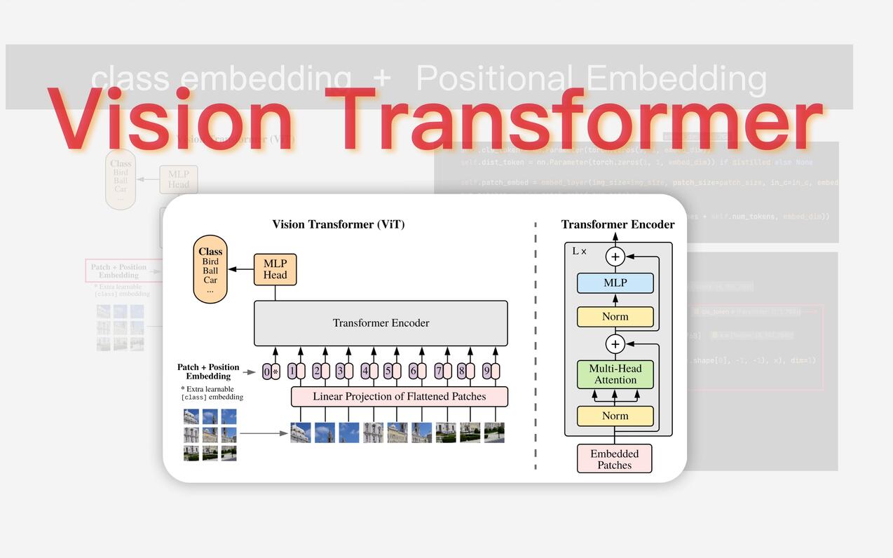 ViT｜ Vision Transformer ｜理论 + 代码 - 哔哩哔哩