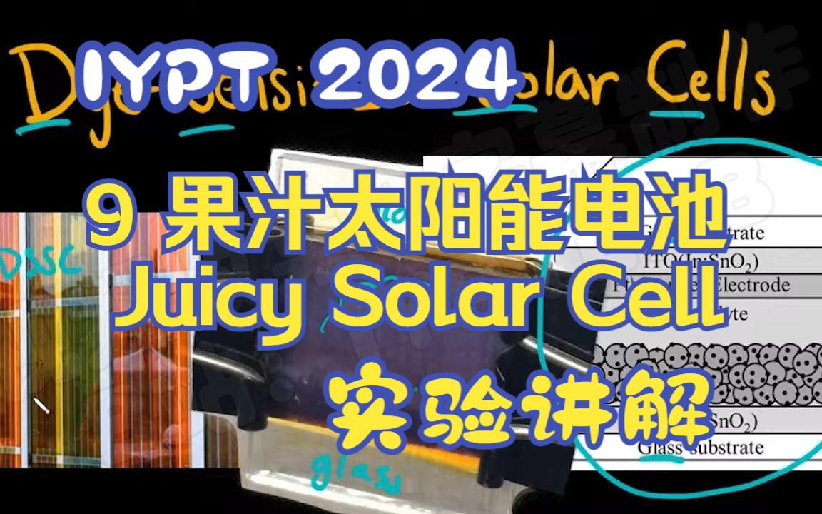 IYPT CUPT 2024 9 果汁太阳能电池 Juicy Solar Cell 实验讲解（中英字幕） - 视频下载 Video Downloader