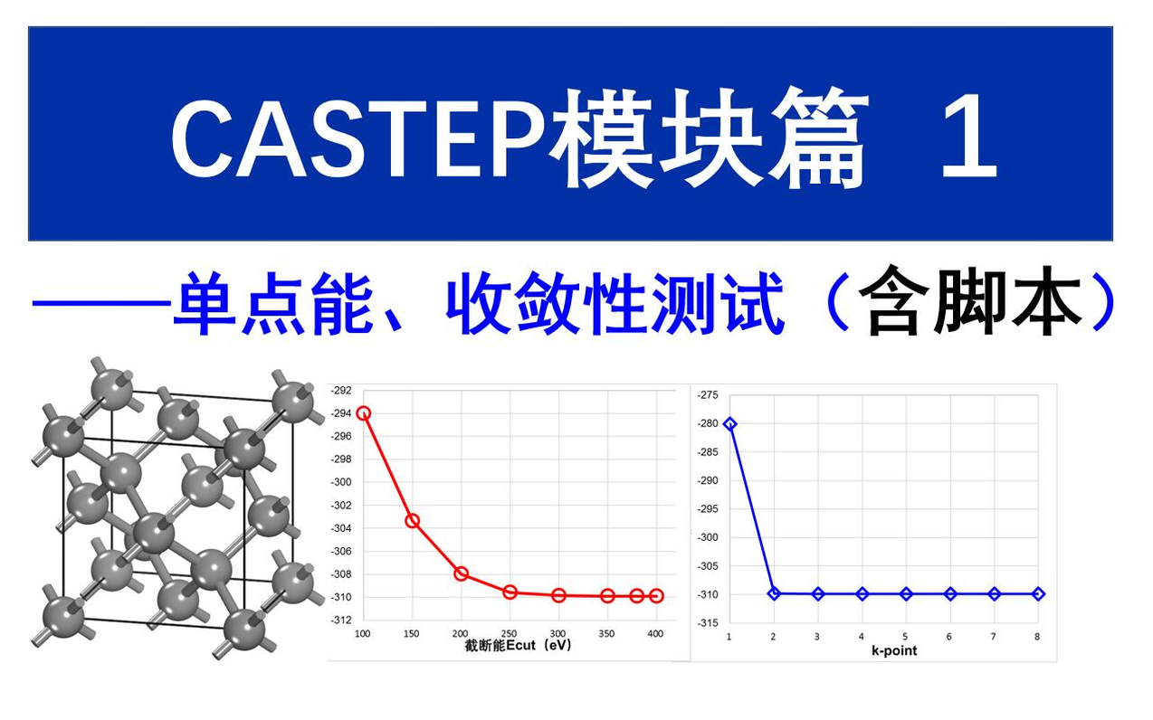 [Materials Studio] CASTEP模块篇 第1讲 收敛性测试 - 哔哩哔哩