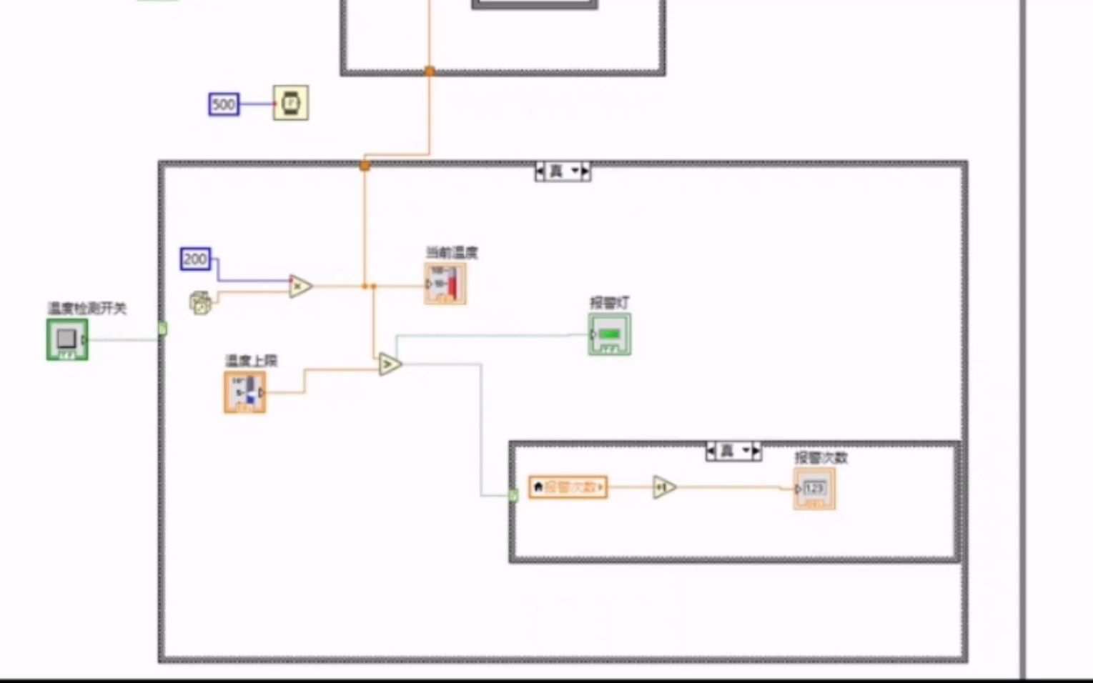 labview程序 报告