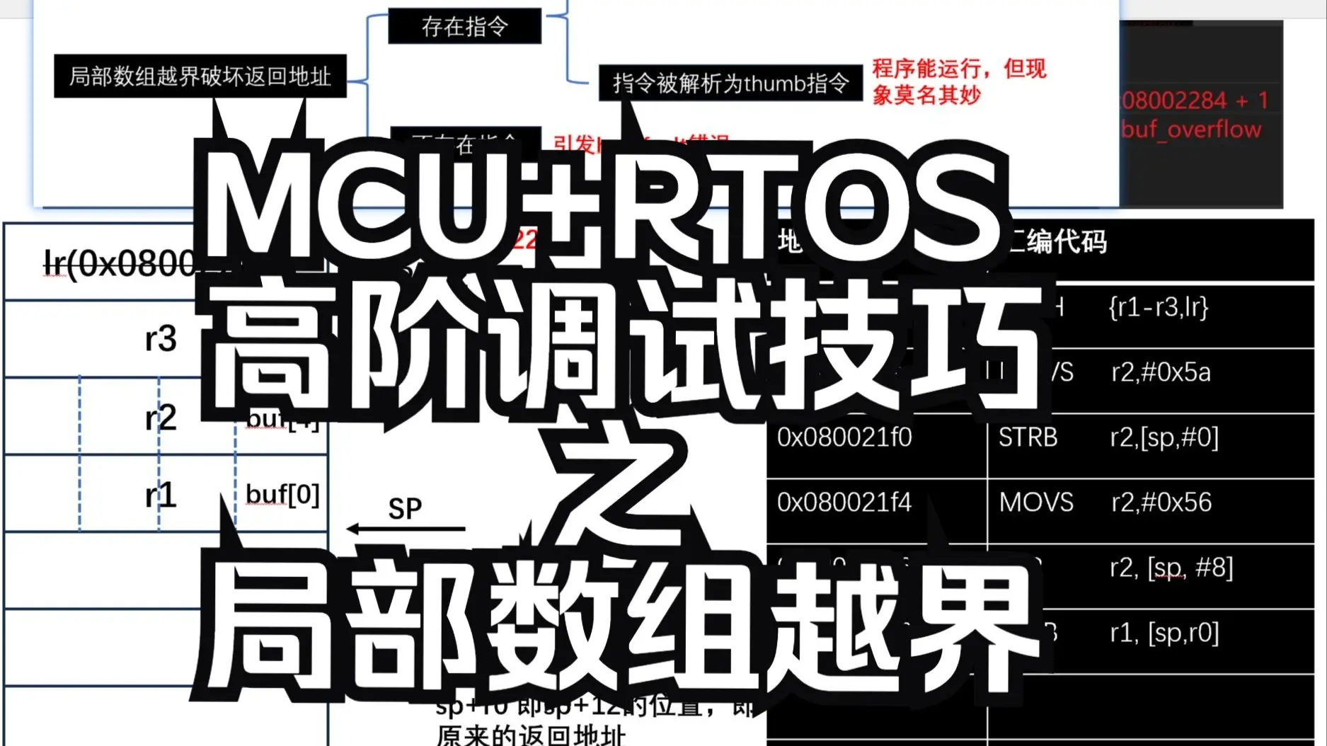 【MCU+RTOS高阶调试技巧_奇妙bug背后原因】_哔哩哔哩_bilibili