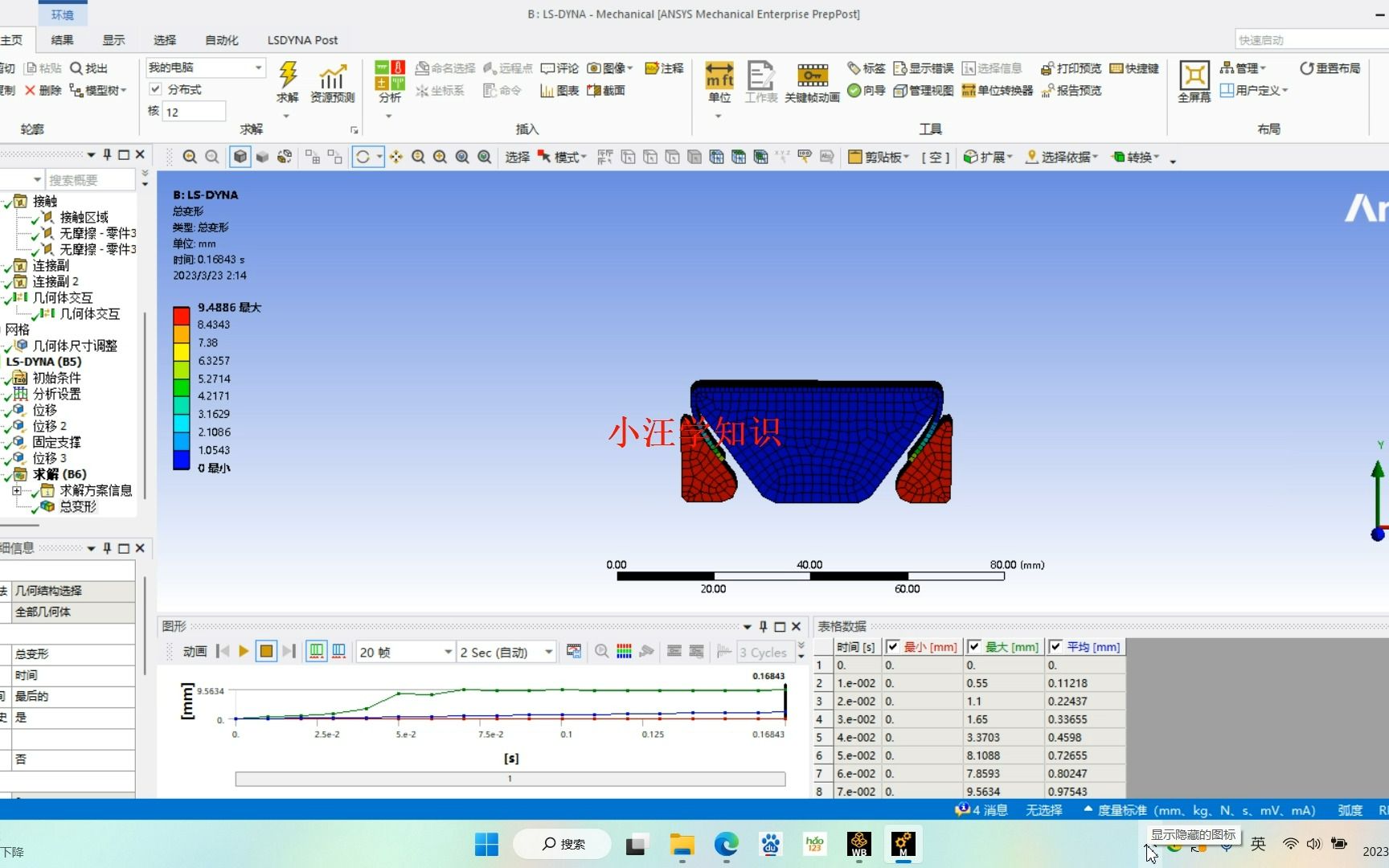 ansys workbench LS DYNA 四方槽冲压成型仿真