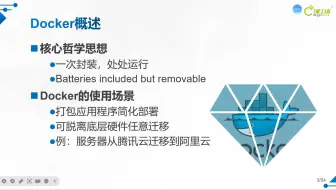 5分钟离线方式安装Docker_哔哩哔哩_bilibili