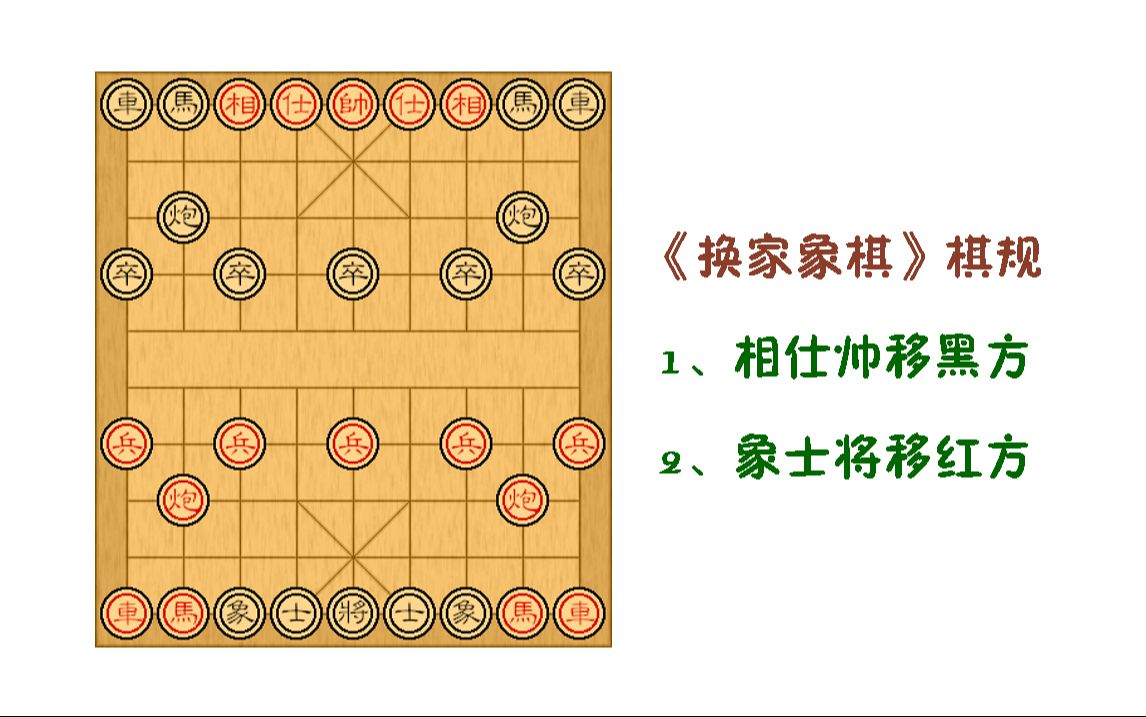 换家象棋-castelu-castelu-哔哩哔哩视频