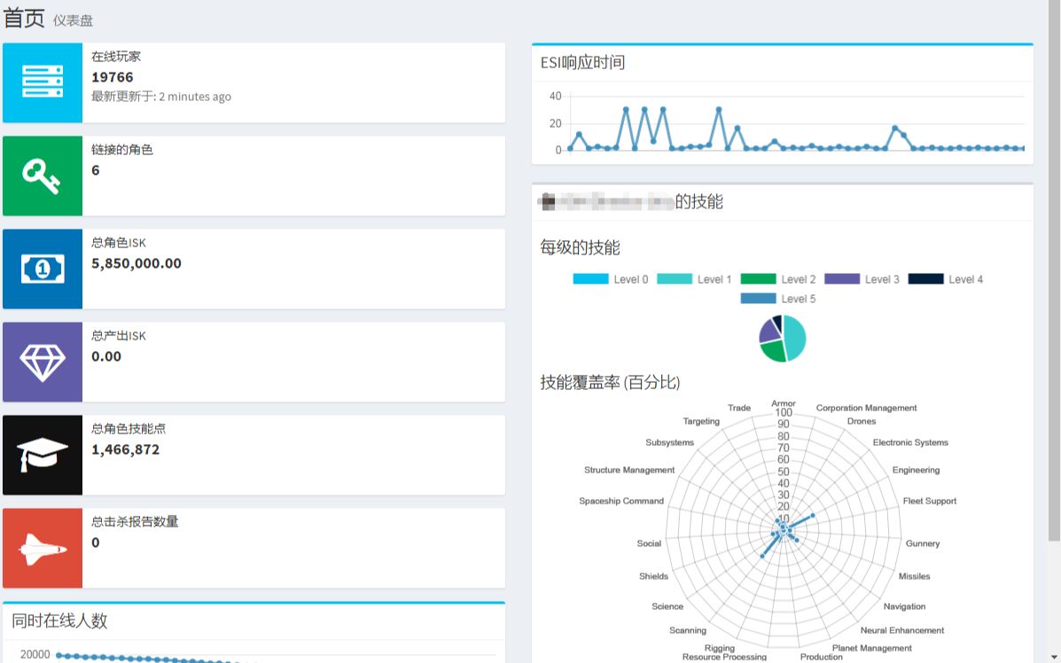 【EVE】学习安装SeAT系统11：安装完成，进入系统！_哔哩哔哩 (゜-゜)つロ 干杯~-bilibili