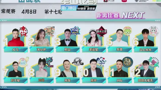 【华山论剑厦门S2】【20250408】常规赛Day17_哔哩哔哩bilibili_狼人杀