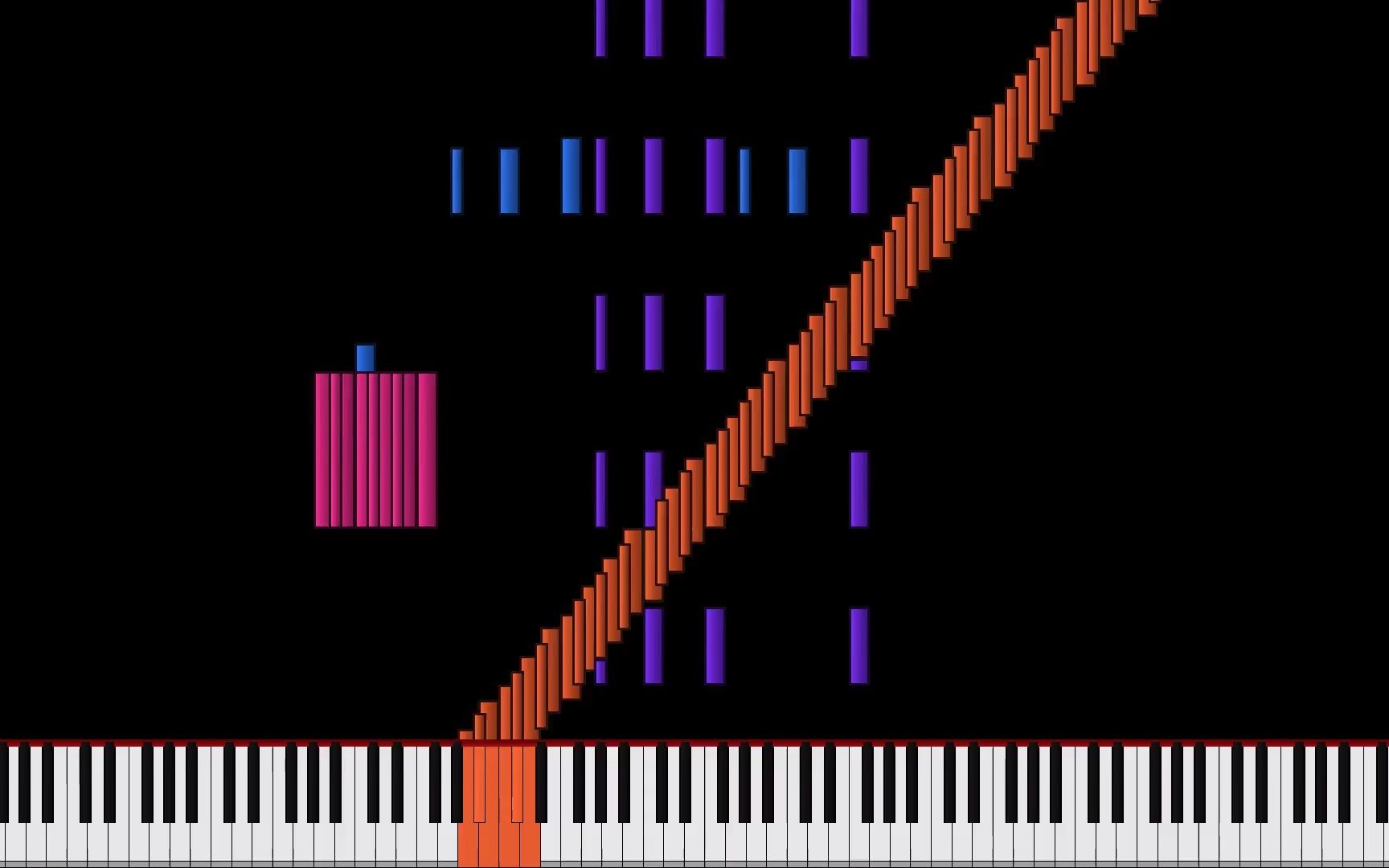 【黑乐谱】（自录）RUSH F_哔哩哔哩_bilibili