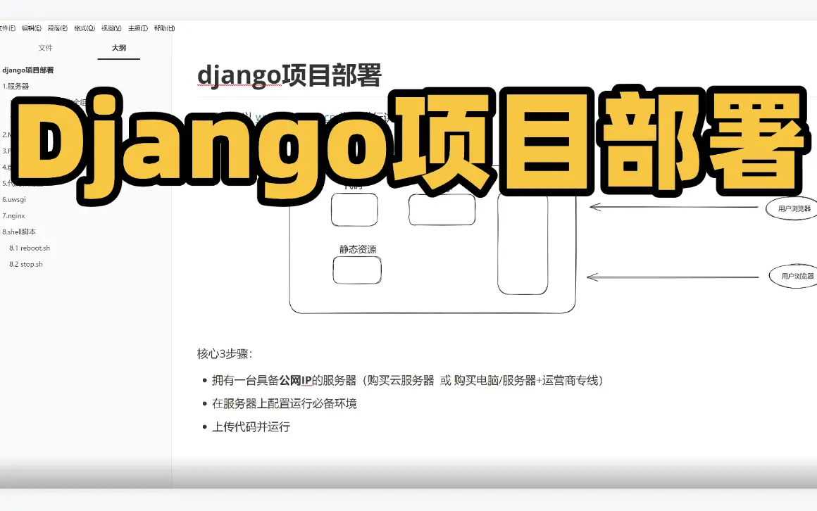 2025最新Django项目部署_哔哩哔哩_bilibili