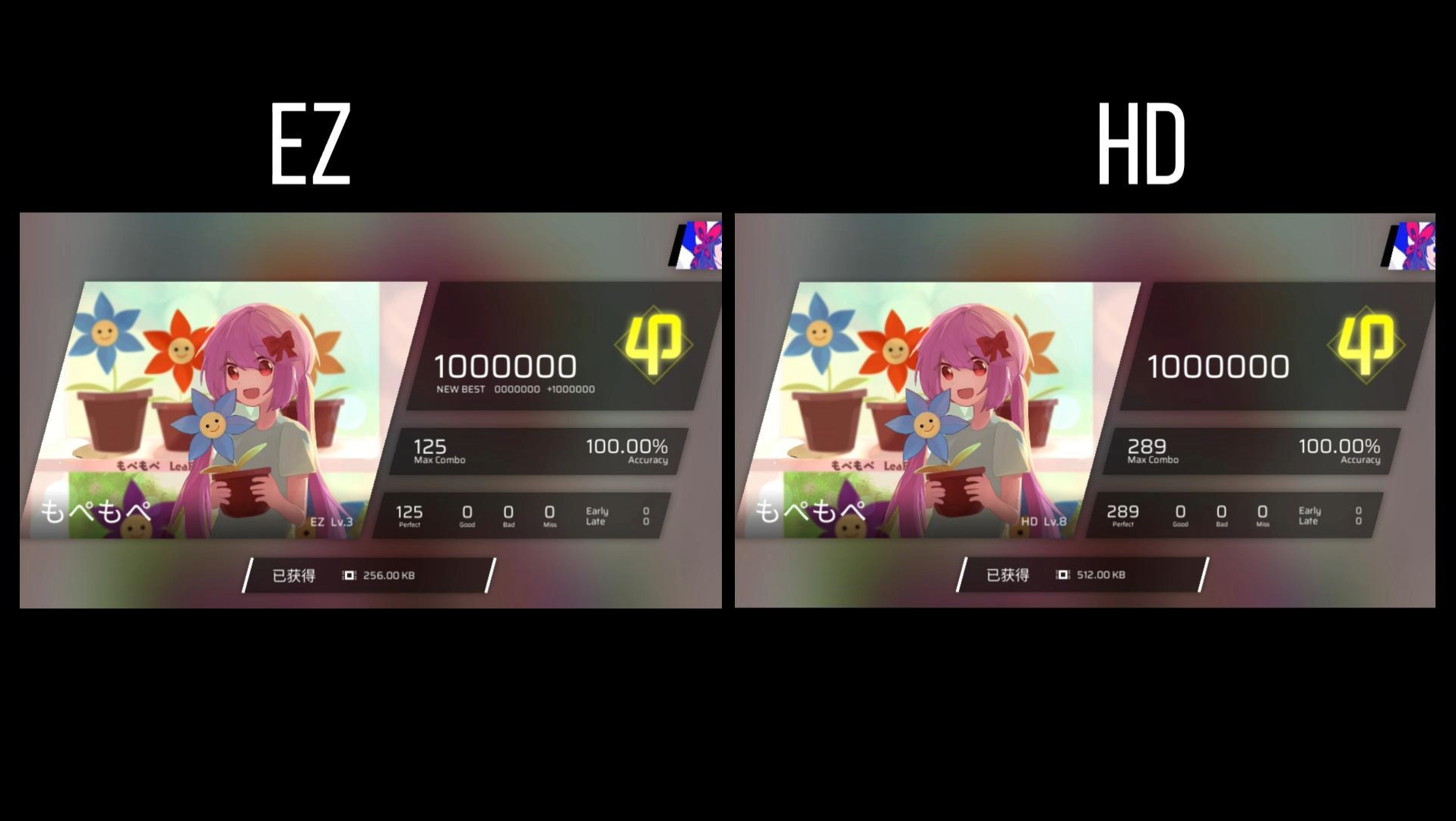 虽然但是！这首歌！ez和hd真的很简单！但是它有at_哔哩哔哩_bilibili