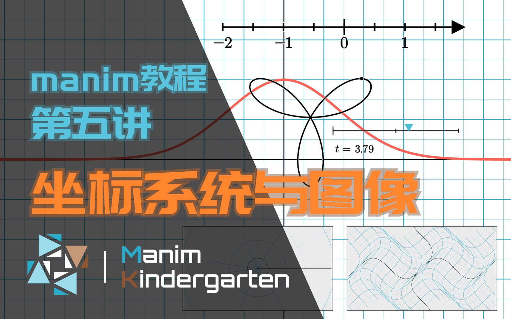 〔manim教程〕第五讲 坐标系统与图像 | 正经的manim知识增加了！ | manim-kindergarten成员视频_哔哩哔哩 ...