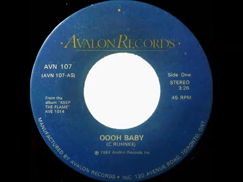 Craig Ruhnke - Ooh Baby (1983, Canada)_哔哩哔哩_bilibili