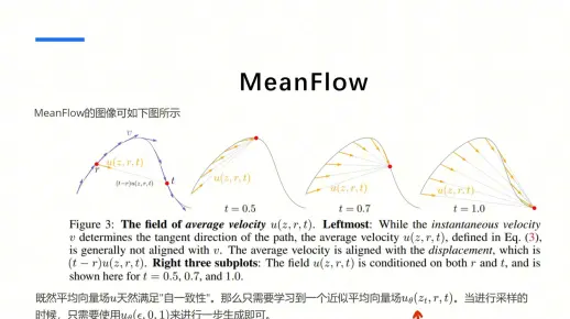 【2025.5】MeanFlow：用于一步生成建模的MeanFlow_哔哩哔哩_bilibili