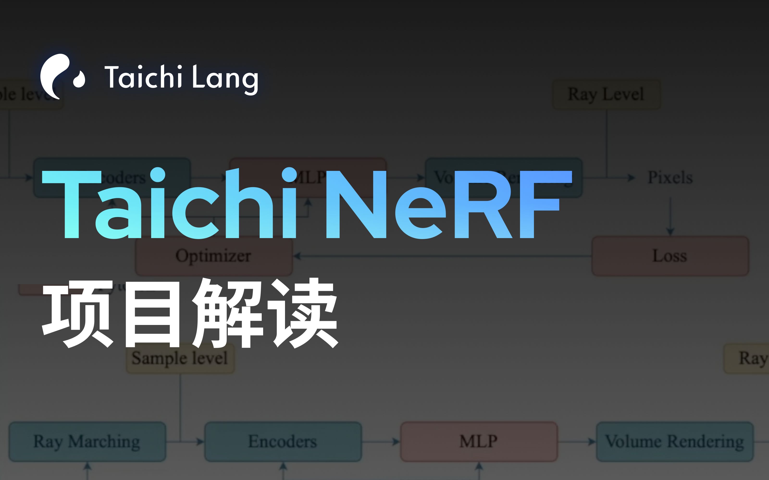 Taichi NeRF：无需写 CUDA 代码，用 Taichi 实现 Instant NGP - 视频下载 Video Downloader