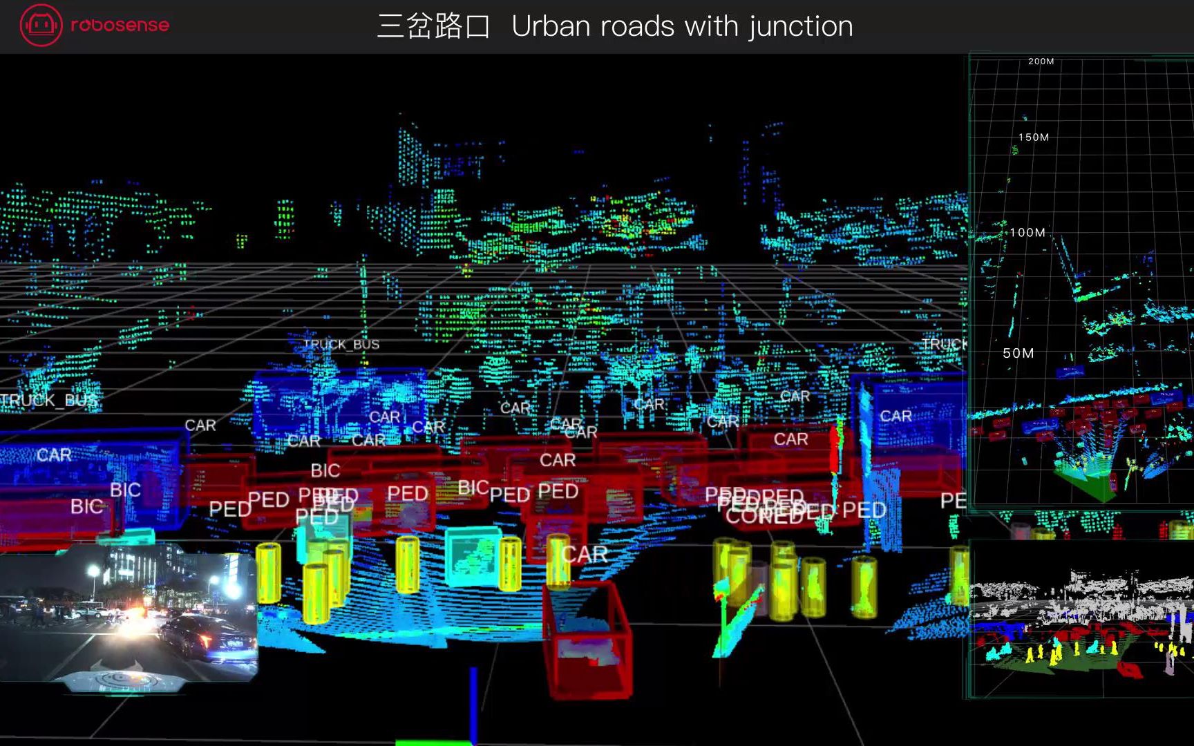 SOP版RS-LiDAR-M1 多场景路段点云+感知软件实测_哔哩哔哩_bilibili